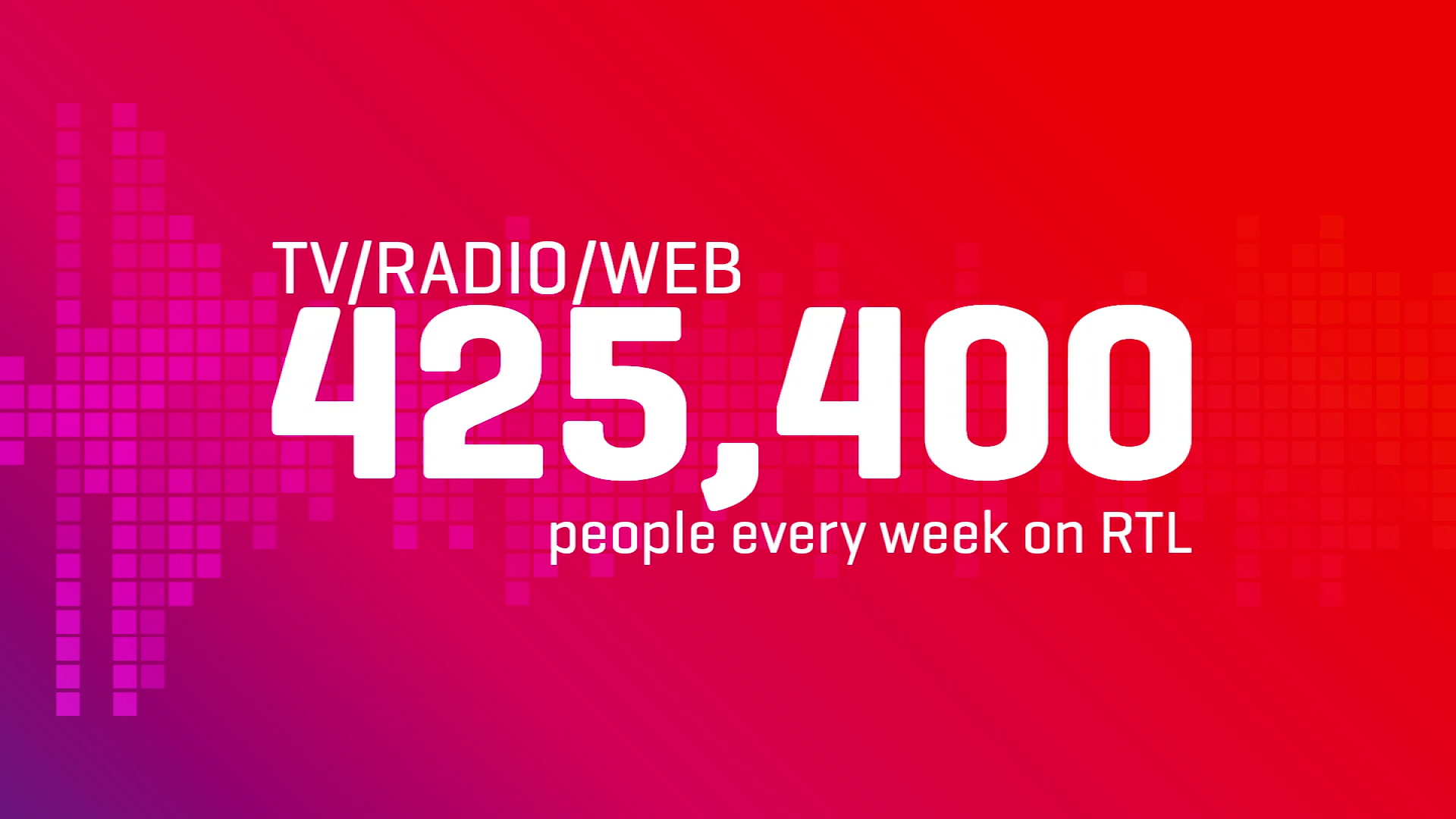 Internet, TV and radio: RTL reaches 8 of 10 people in Luxembourg - RTL ...