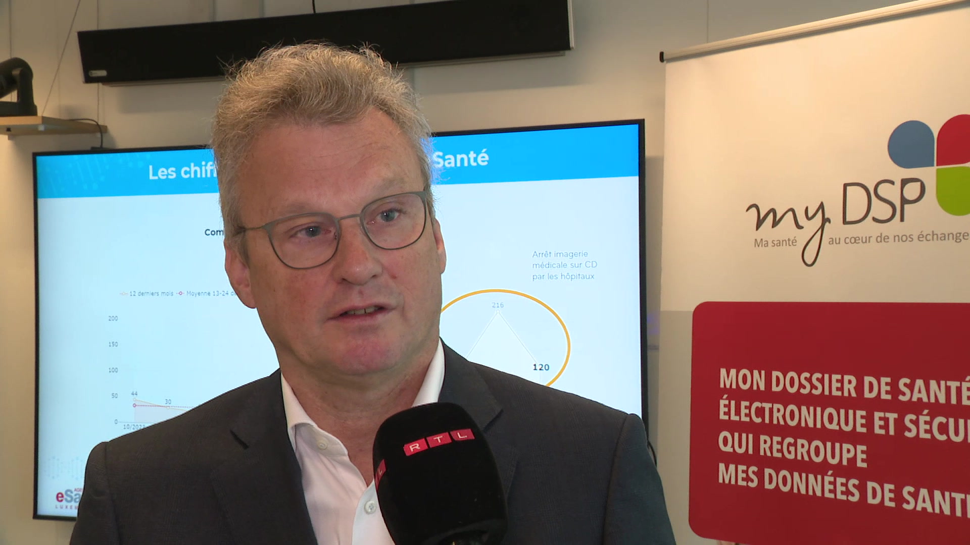 Elektronesche Patientendossier: 200.000 Patiente kënnen den Ament aktiv ...