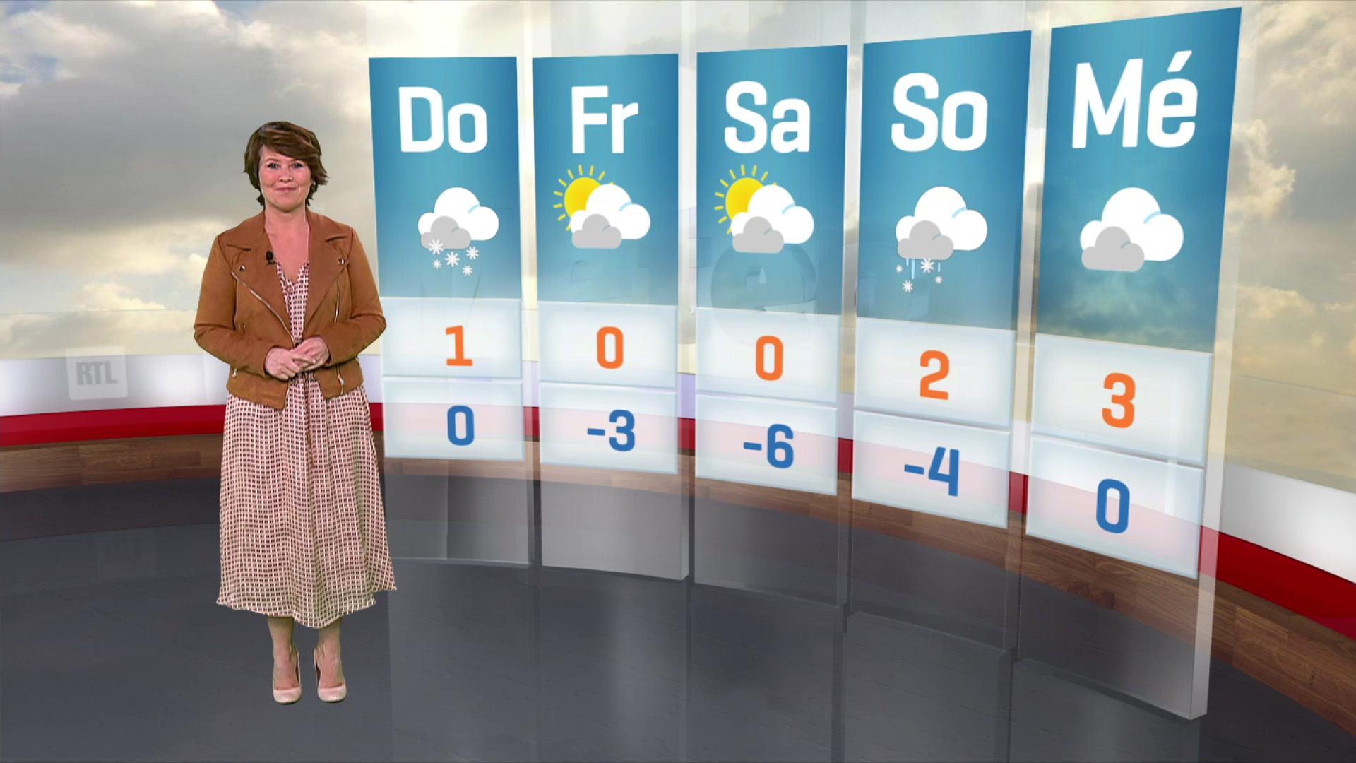 RTL Play - Météo