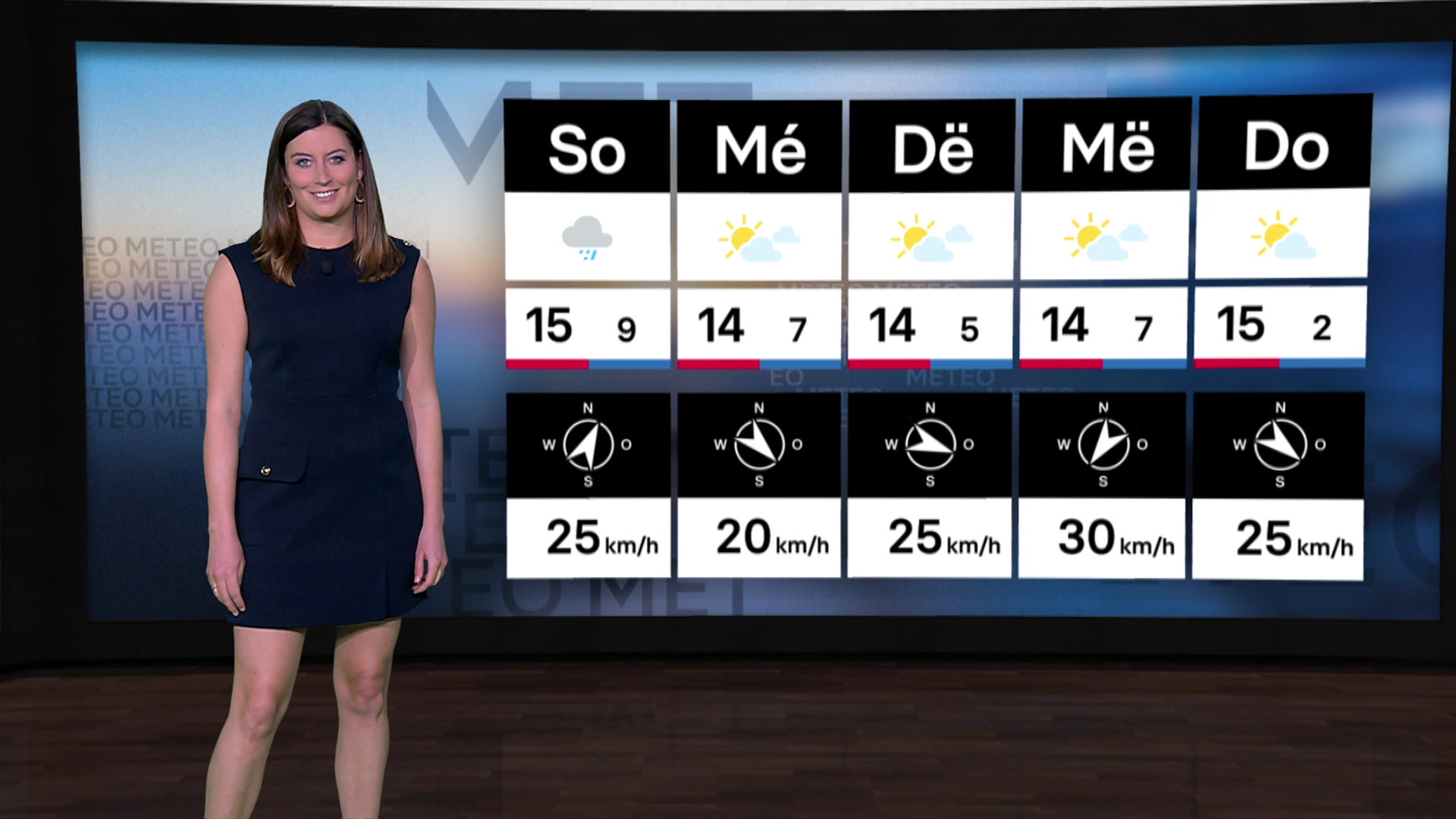 RTL Play - Météo